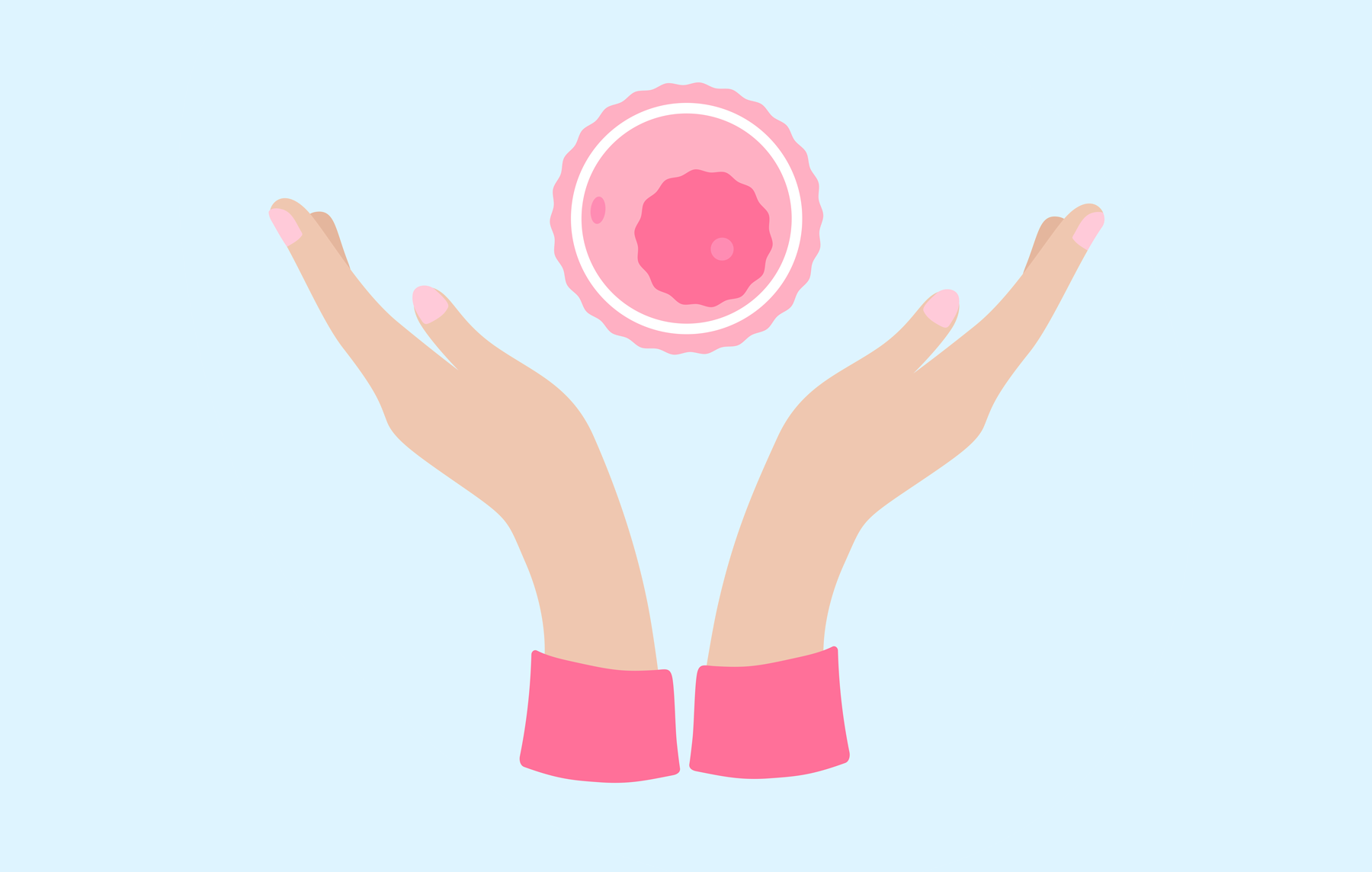 Egg Donation Process UK ǀ Find An Egg Donor in London, UK